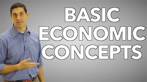 Macroeconomics Unit 1 Intro Basic Economic Concepts AP Macro YouTube
