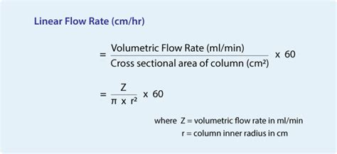 When Is It Useful To Use Linear Flow Rate And How Do You Calculate It Rubicon Science