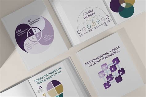 Iso 9001 Iso 31000 Iso 14001 Iso 45001 Integration Ms Matter