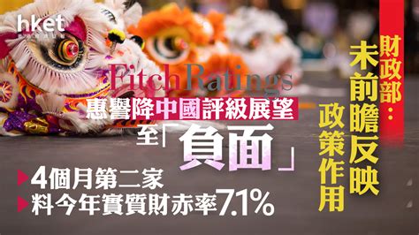 中國評級｜惠譽維持中國a＋信貸評級、降展望至「負面」 4個月第二家 財政部：未能前瞻反映財政政策