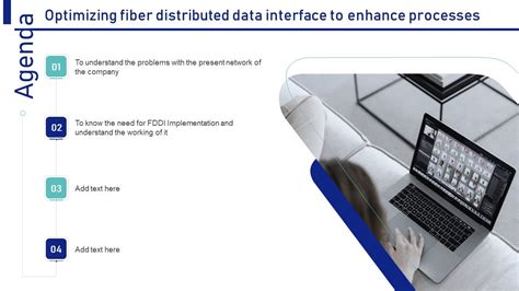 agenda optimizing fiber distributed data interface to enhance processes inf