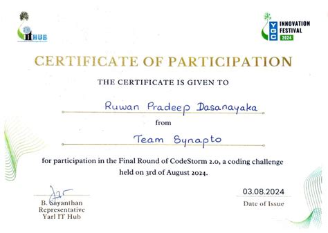 Ruwan Pradeep On Linkedin Hackathon Codestorm2 Innovation