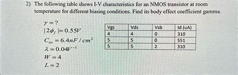 SOLVED The Following Table Shows I V Characteristics For An NMOS Transistor At Room Temperature