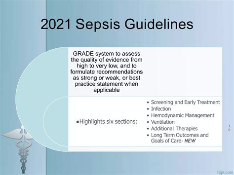 Sepsis Guideline 2021pptx