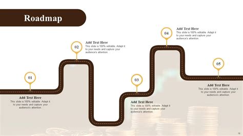 Steps For Effective Kaizen Implementation Training Ppt Ppt Template