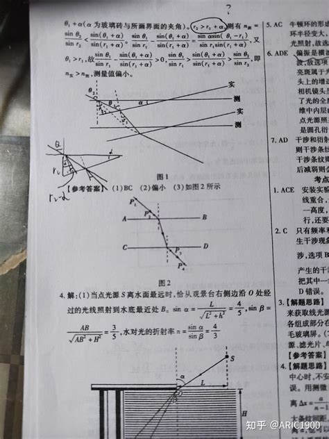 测定玻璃折射率的实验步骤、细节以及误差分析的归纳 知乎