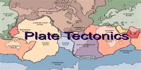 Lecture On Plate Tectonics Assignment Point