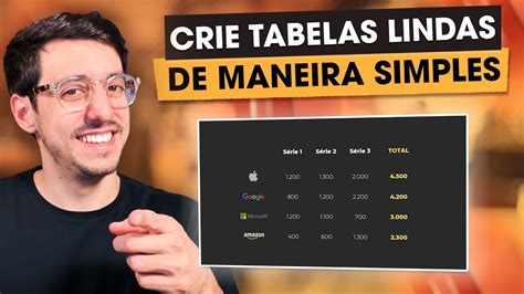 Passo A Passo Para Criar Uma Tabela Perfeita No Powerpoint Youtube