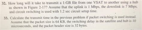 Solved 3 Calculate The Transmit Time In The Previous