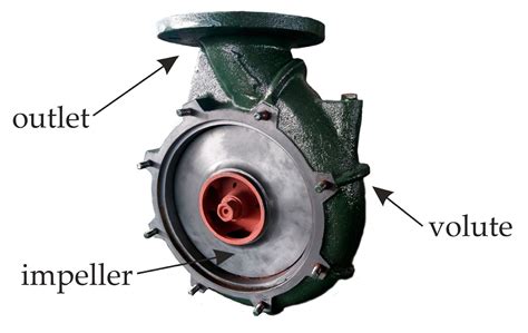 Carbon Fiber Polymer Reinforced 3d Printed Composites For Centrifugal