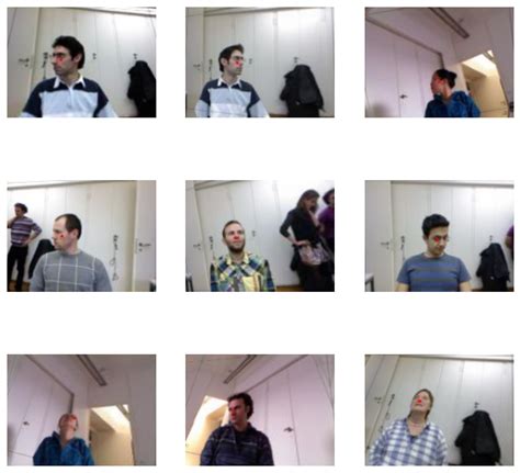 Fastai Data Block Tutorial