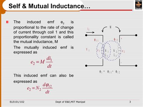 L14 Self And Mutual Inductance Ppt Physics Science
