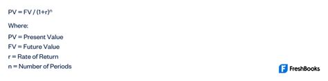 Present Value PV Definition Formula Calculation