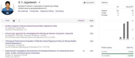 Dr Jagadeesh Gogineni On Linkedin Phd Research Career 15 Comments