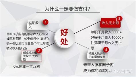 四方无卡支付 平安信用卡额度12万用完了还能透支吗 知乎