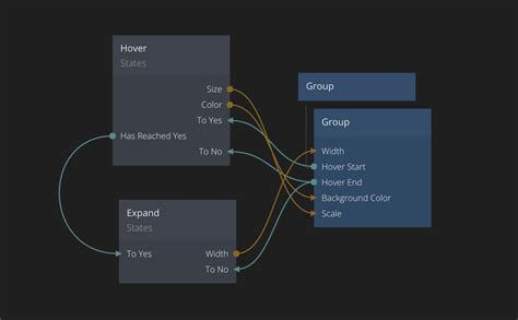 states node fluxscape docs