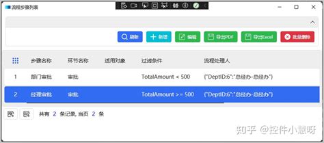 Wpf应用实战开发指南 如何实现列表集合控件的拖动？ 知乎