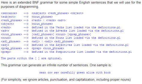 here is an extended bnf grammar for some simple