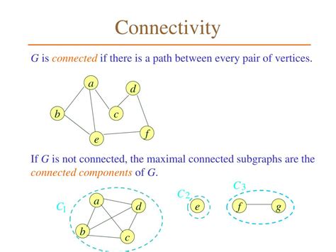 PPT Graph PowerPoint Presentation Free Download ID 146385