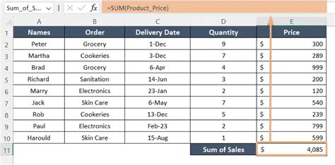 6 Methods To Paste Range Names In Excel
