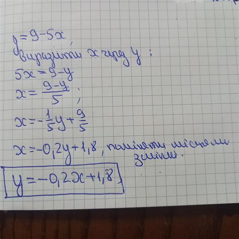 Определить обратную функцию Школьные Знания Com