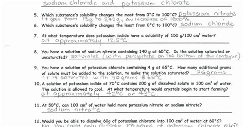 50 Solubility Graph Worksheet Answers Chessmuseum Template Library