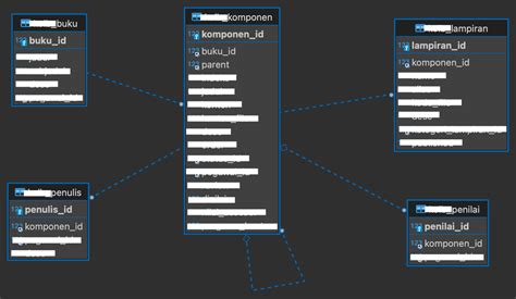 GitHub Tambunjb Collaborative Document Module A Module For A Campus