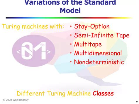 Turing Variations Ppt