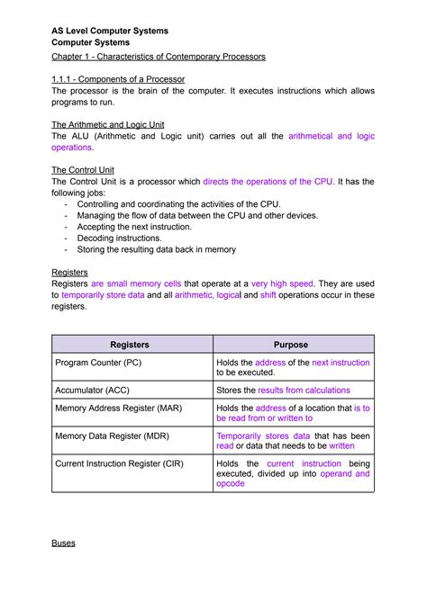 SOLUTION As Level Computer Science Year 1 Chapter 1 Notes Studypool