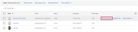How To Manage Users In Google Workspace InMotion Hosting