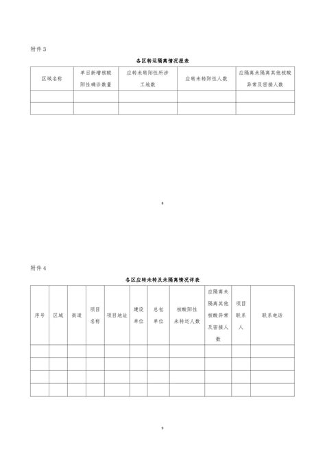 沪建安质监202227号关于开展本市建筑工地疫情动态清零专项督查工作的通知上海百通项目管理咨询有限公司