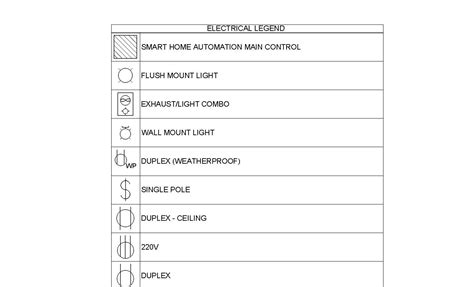 How To Create Electrical Legend For Layout General Q A ChiefTalk