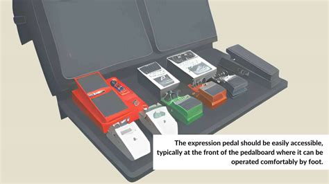 What Is An Expression Pedal Understanding Its Role With Guitars