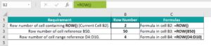 ROW Function In Excel Formula Examples How To Use