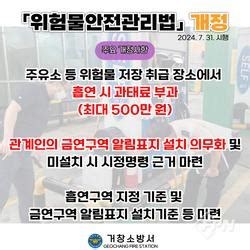거창소방서 위험물안전관리법 개정안 홍보 주유소서 흡연하면 과태료 최고 500만원 FPN Daily
