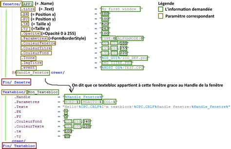designsurface class form designer génération de code et lecture de