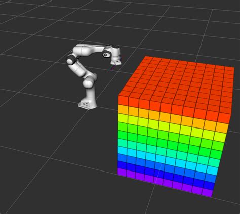When I Use Frankas Urdf And Srdf To Test Tesseract Found Tesseractrviztesseractworkbench