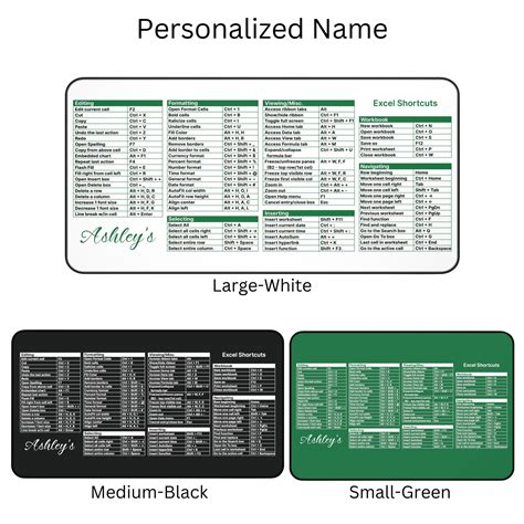 Excel Shortcuts Desk Mats Keyboard Shortcuts Excel Cheat Sheet Coworker Gift White Elephant
