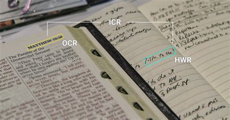 A Closer Look At Intelligent Character Recognition Icr Label Your Data