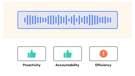 AI Healthcare Companies Authenticx