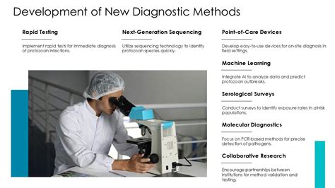 Infectious Disease Caused By Protozoa Ppt Designs Acp Ppt Template