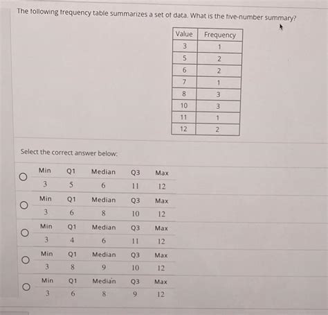 solved the tollowing trequency table summarizes a set of