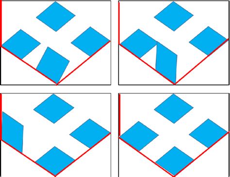 Figure 1 From Automatic Target Recognition Using Recurrent Neural
