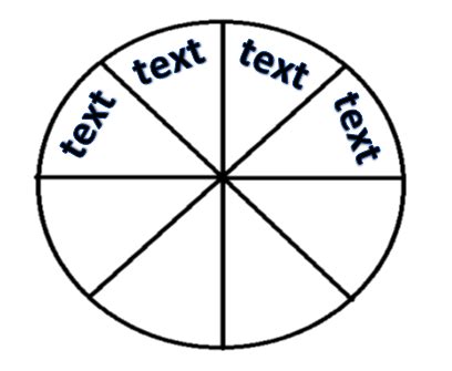 Rotate Text In Android Pie Chart Stack Overflow