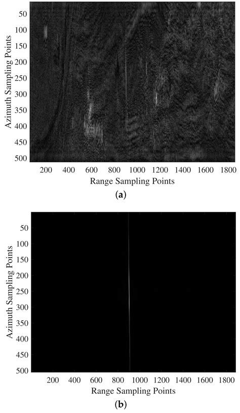 Spaceborne Synthetic Aperture Radar Aerial Moving Target Detection Based On Two Dimensional