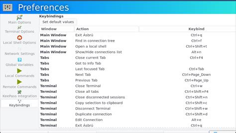 Better Display Of Keybindings · Issue 787 · Asbru Cmasbru Cm · Github