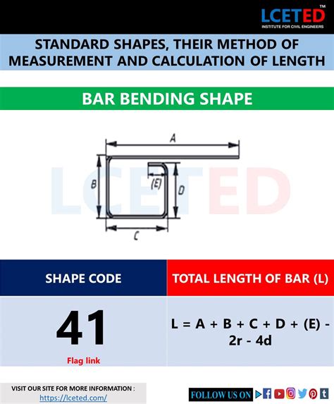 Bar Bending Shape Codes For The Cutting Bending Of Rebar Artofit