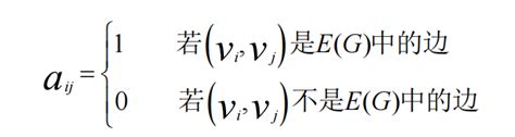 数据挖掘——社交网络水军团体识别java 判断网络水军 Csdn博客