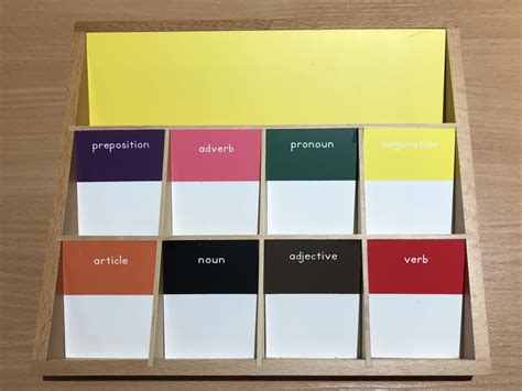 Grammar Boxes Eando Montessori Us