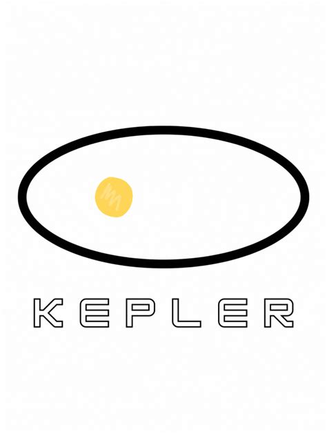 Github Sustainable Computing Iokepler Kepler Kubernetes Based